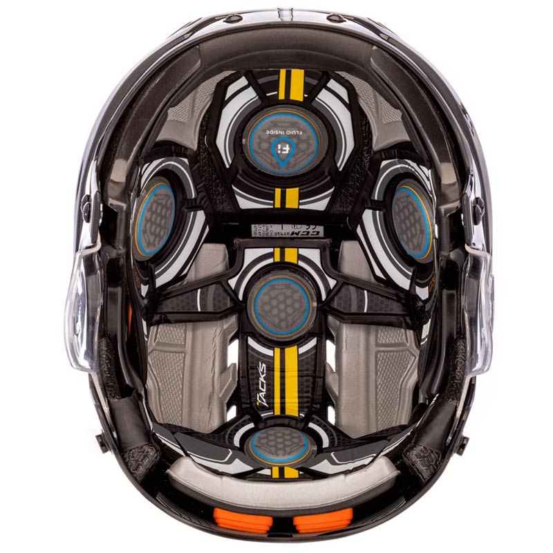 Safeguarding the Game: The Role of Cutting-Edge Protective Hockey ...